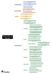 Mind Map: Endocrine Glands - The Producers of Chemical Messengers PDF ...
