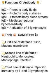 Functions of Antibodies - MBBS PDF Download