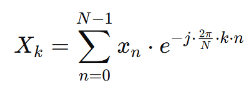 Discrete Fourier Transform (DFT) - Network Theory (Electric Circuits ...