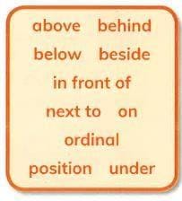 Position Chapter Notes - Year 1 Mathematics IGCSE (Cambridge) - Class 1 ...