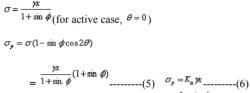 Methods of Analysis - Civil Engineering (CE) PDF Download