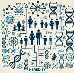 Overview : heredity - Class 10 PDF Download