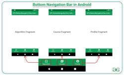 BottomNavigationView in Android - Software Development PDF Download