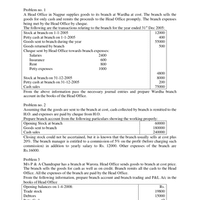 Solved Problems: Branch Accounts - B Com PDF Download