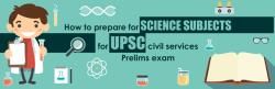 Syllabus and Strategy to study Science and Technology for UPSC-CSE Prelims PDF Download