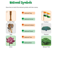 National Symbols Important Questions - Class 1 General Knowledge Olympiad