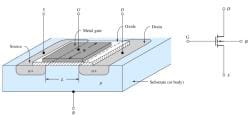 Chapter : Field Effect Transistors, PPT,Semester, Engineering ...