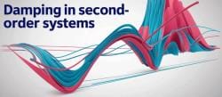 Damping in Second-Order Systems - Control Systems - Electrical ...