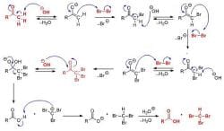 Haloform Reaction - JEE PDF Download