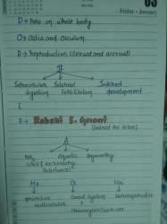 Tricks for you (biology) - NEET PDF Download