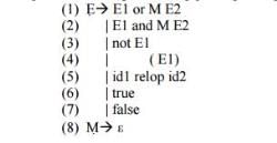Backpatching - Intermediate Code Generation, Computer Science and IT Engineering - Computer ...
