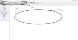 Creating Flowcharts on Raptor - Basics of Python - Software Development PDF Download