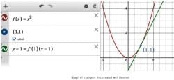 Defining the Derivative of a Function and Using Derivative Notation ...