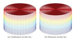 Twisting of Solid Open Section - Civil Engineering (CE) PDF Download