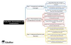 3-Days Study Plan: Chapter 5: Permutations and Combinations - Quantitative Aptitude for CA ...