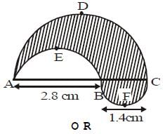 Assignment - Areas Related to Circles, Class 10 Mathematics PDF Download