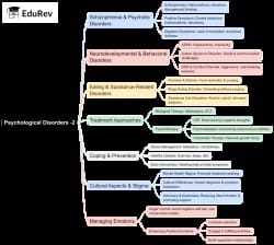 Mind Map: Psychological Disorders - 2 - Psychology Class 12 ...