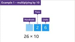 How to Multiply or Divide by 10, 100, or 1000 Using Place Value - Year ...