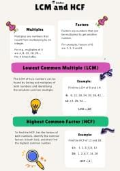 Lets Learn Lcm And Hcf - Class 5 Mathematics - Quick Revision Study Guide