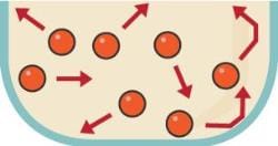 Pressure in Fluids - Year 7 PDF Download