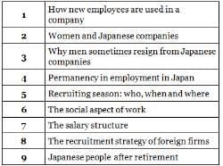 Sentence Completion: Practice Test - 6 - IELTS PDF Download