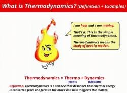 Thermodynamics: Common Terms, State Function and Properties - Class 12 ...