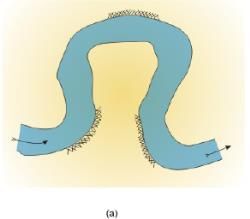 River Training and Riverbank Protection Works (Part - 3) - Civil ...