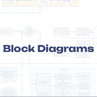 PPT: Block Diagrams and Signal Flow Graphs - Control Systems - Electrical Engineering (EE) PDF ...