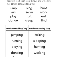 Word Sort 'ing' Worksheet - UKG English PDF Download