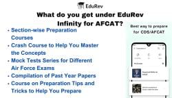 What do you get under Infinity Package for AFCAT? PDF Download