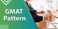 GMAT Exam Pattern 2025 PDF Download