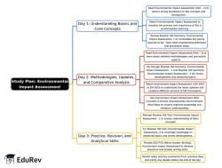 3-Days Study Plan: Environmental Impact Assessment - UPSC PDF Download