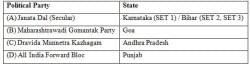Previous Year Questions: Political Parties - Class 10 PDF Download