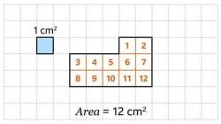 Area of squares, rectangles and compound shapes - Year 7 PDF Download