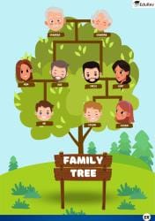 Family Tree Learning Poster - Class 1 EVS - Printable