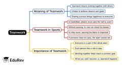 Teamwork Mind Map - Class 5 PDF Download