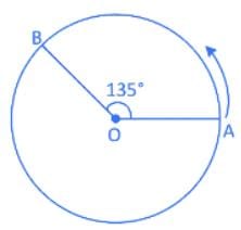 JEE Main Previous year questions (2022): Circular Motion PDF Download