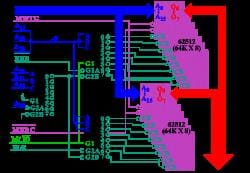 Memory Interface using RAMS, EPROMS and EEPROMS - GATE PDF Download