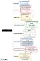 Mind Map: Dancing with Rhythm and Tempos - Arts (Bansuri) Class 5 - New ...