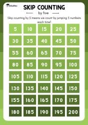 Printable Poster: Skip Counting by 5 - Maths for UKG PDF Download
