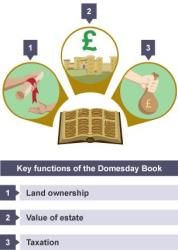 The Domesday Book - Year 7 PDF Download