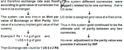Chapter 13 - Foreign Exchange Rate - Chapter Notes, Macro Economics ...