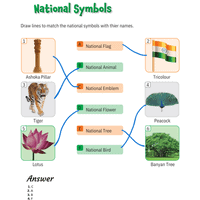 National Symbols Worksheet - UKG GK PDF Download