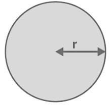 Important Formulas Circles - GMAT PDF Download