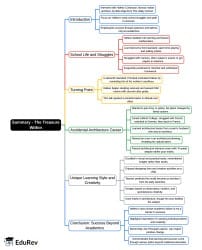 Mind Map: The Treasure Within - Class 8 PDF Download