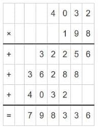 The Dairy Farm - 1 Worksheet Solutions - Class 5 Mathematics - CBSE ...