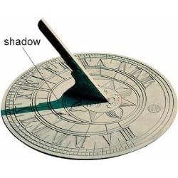 Unit Test Solutions: Measurement of Time and Motion - Science ...