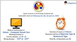 Gate 2019 PDF Download