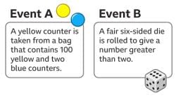 Introduction: Probability - Year 7 PDF Download