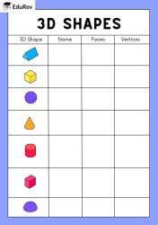 Visual Worksheet: Geometry PDF Download